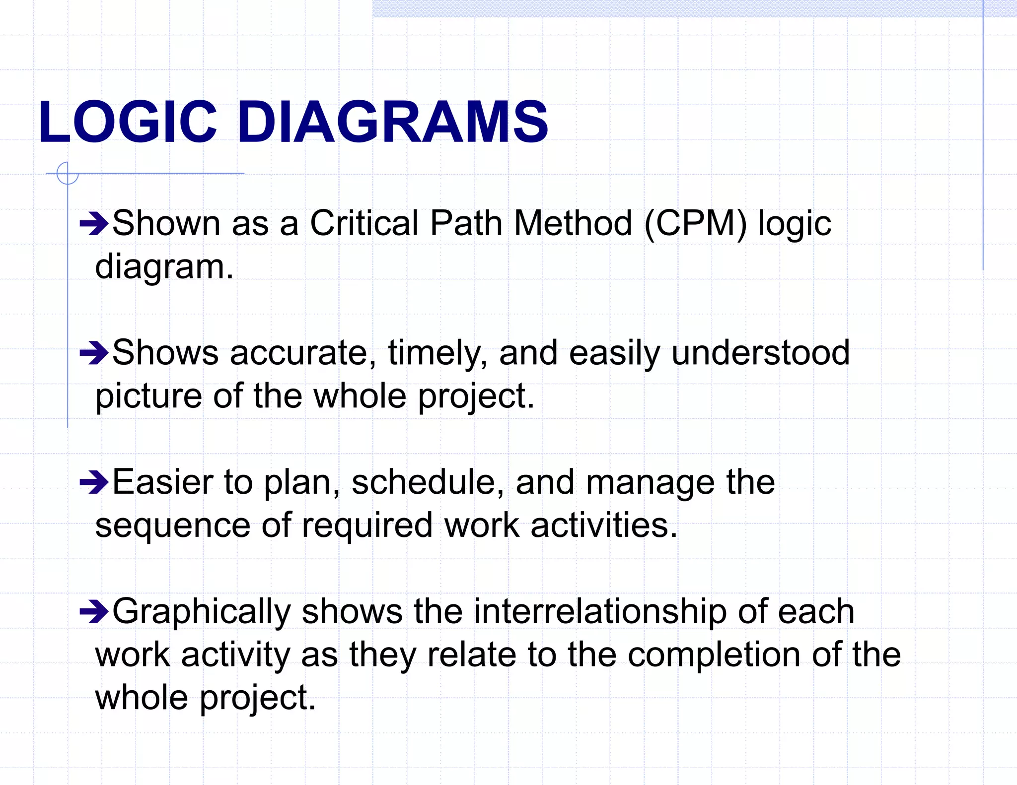 Road Project Schedule M S Project.ppt