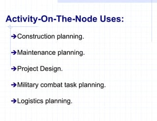 Road Project Schedule M S Project.ppt