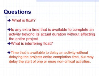 Road Project Schedule M S Project.ppt