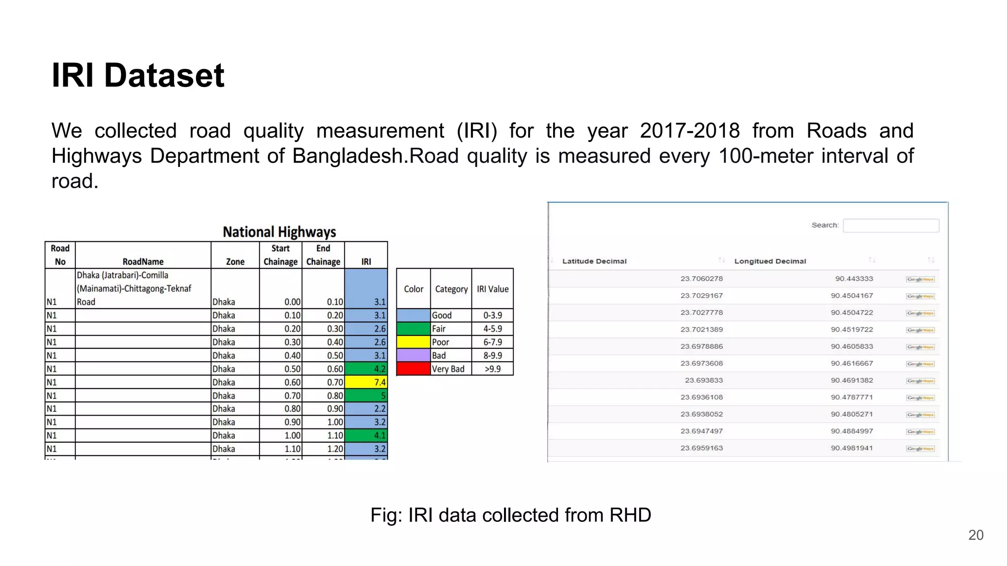 Road Quality Measurement from High Resolution Satellite Images for ...