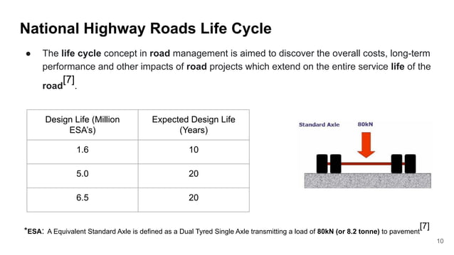 Road Quality Measurement from High Resolution Satellite Images for ...