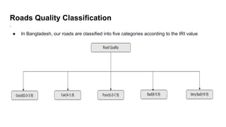 Road Quality Measurement from High Resolution Satellite Images for ...