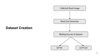 Road Quality Measurement from High Resolution Satellite Images for ...