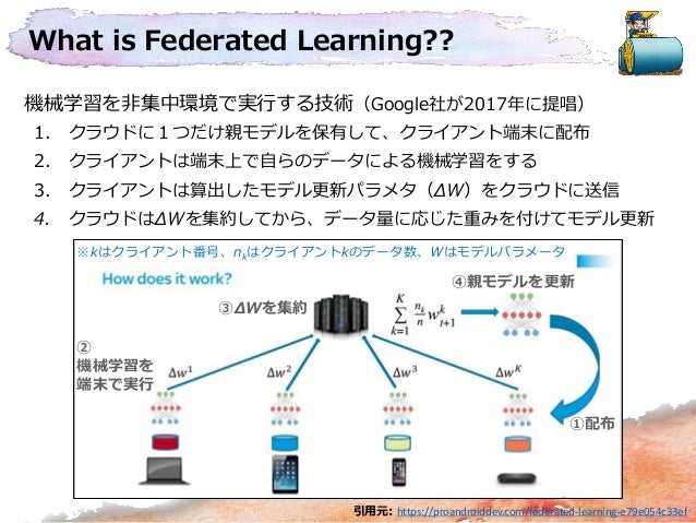 [icml2019読み会in京都] Lt Bayesian Nonparametric Federated Learning Of Ne…