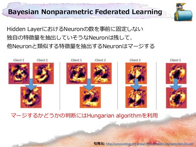 [icml2019読み会in京都] Lt Bayesian Nonparametric Federated Learning Of Ne…