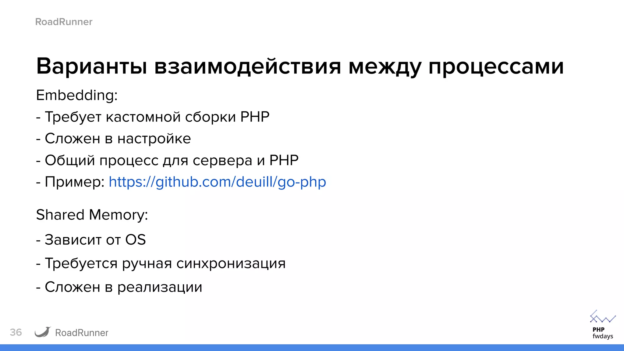 Anton Tsitou "Designing hybrid Go/PHP applications using RoadRunner" | PPT