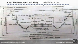 Road Structures with all detailsss.pptx