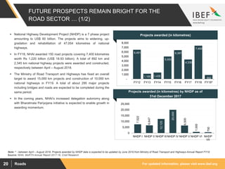 Roads Sector Report - March 2019 | PPT
