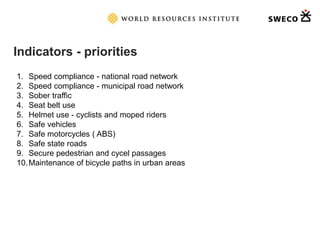 Road Safety - Vison Zero | PPTX