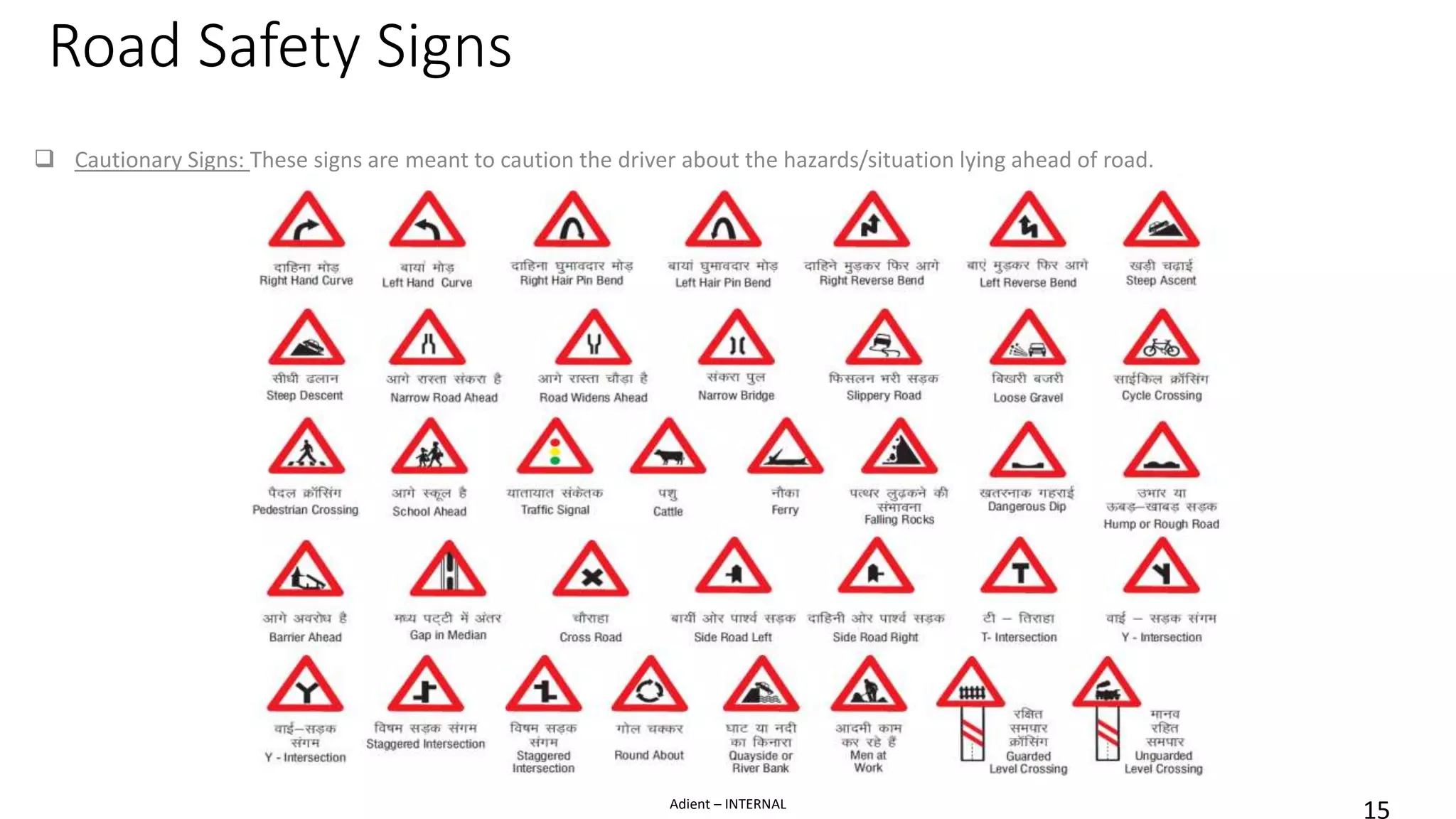 Road Safety and Defensive Driving Training.pptx