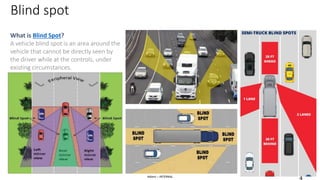 Road Safety and Defensive Driving Training.pptx