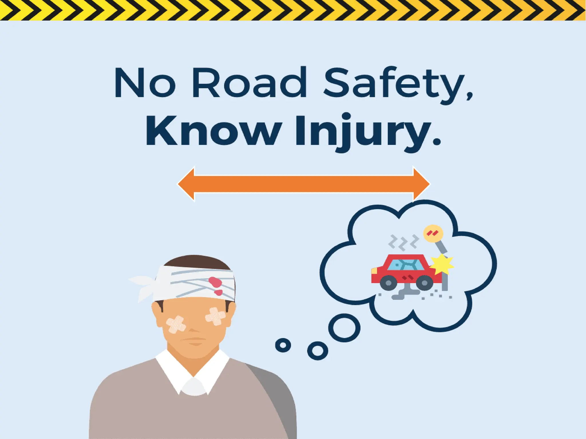 Road Safety Awareness Posters for all employee | PPTX