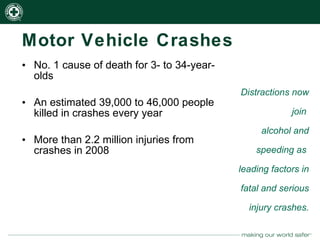 Road Safety (Cell Phones) | PPS