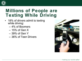 Road Safety (Cell Phones) | PPS