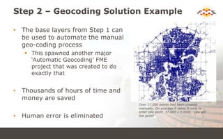 Road Safety Data Integration using FME | PPT