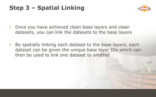 Road Safety Data Integration using FME | PPT