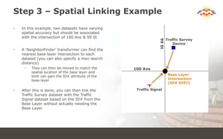 Road Safety Data Integration using FME | PPT