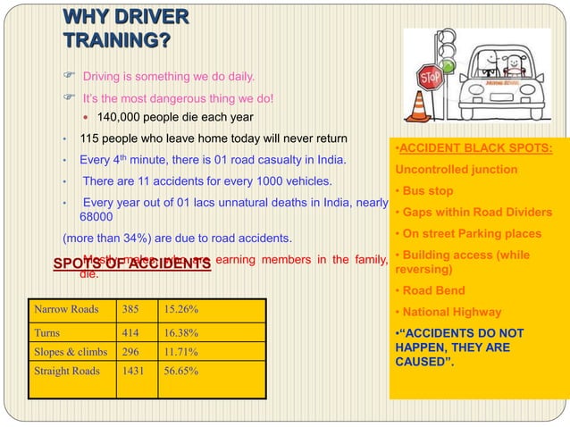 Road safety defensive driver`s driving training mannual | PPTX ...