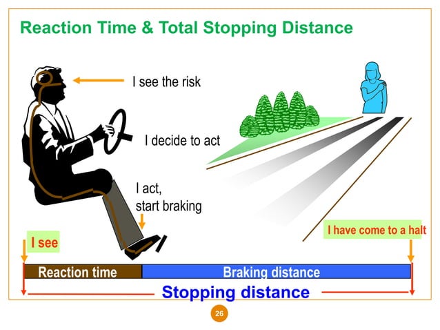 Road Safety & Defensive Driving Training | PPTX | Injuries | Diseases ...