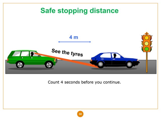 Road Safety & Defensive Driving Training | PPTX | Injuries | Diseases ...