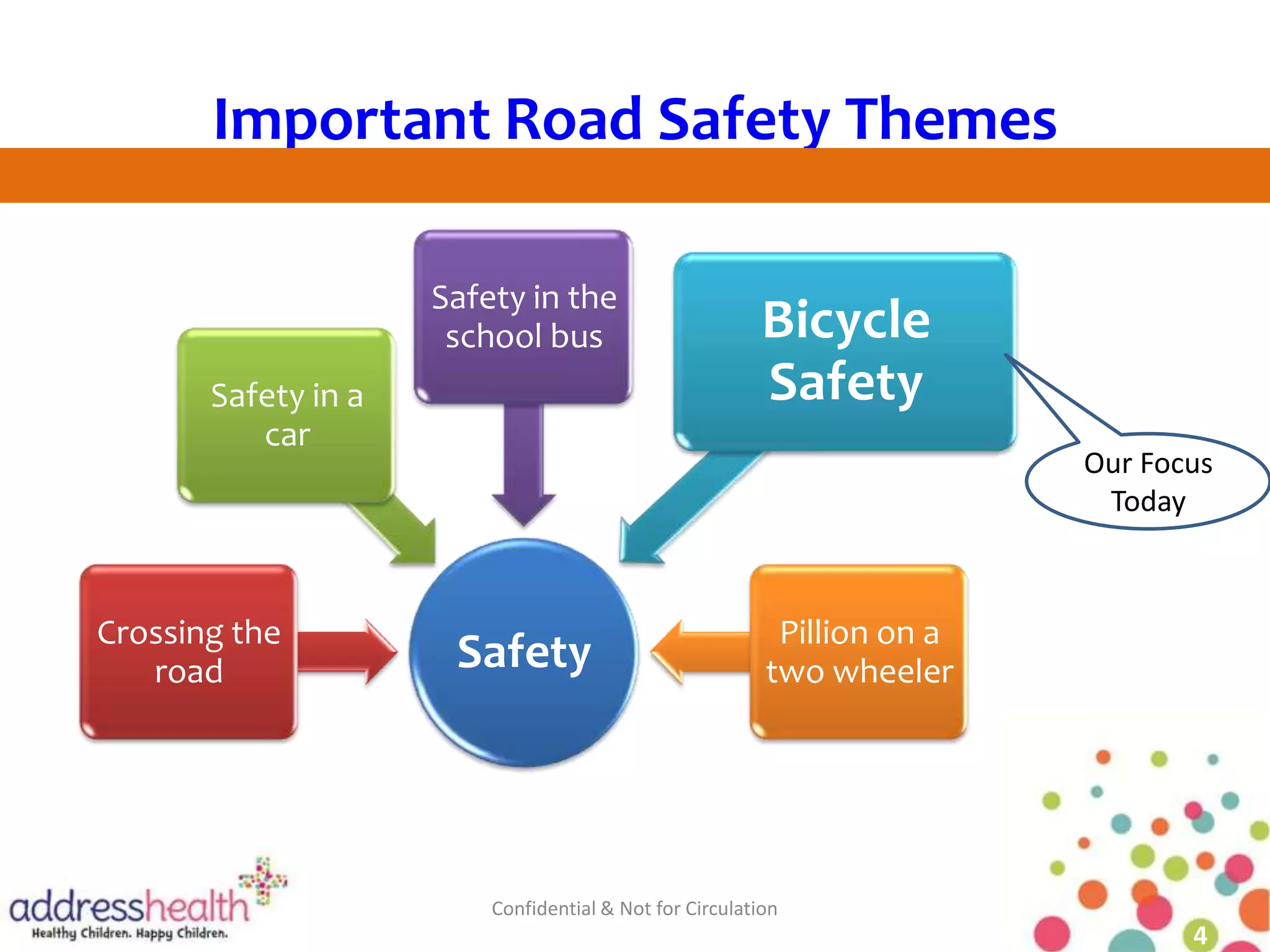 Road Safety for Children. | PPTX