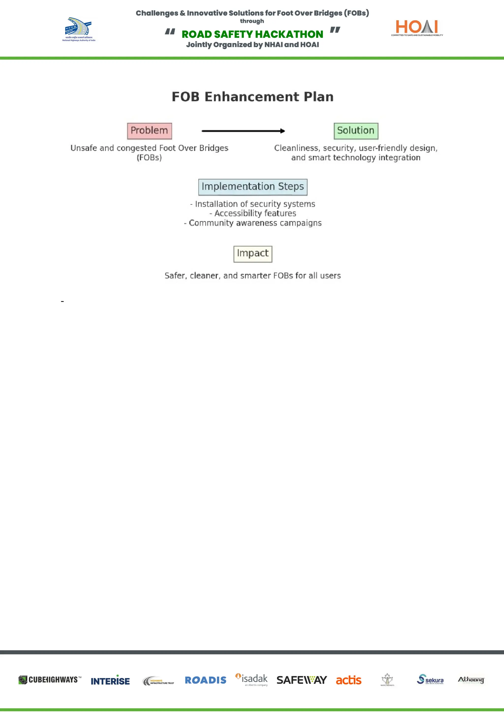 Road Safety Hakathon hackathon ppt.docx