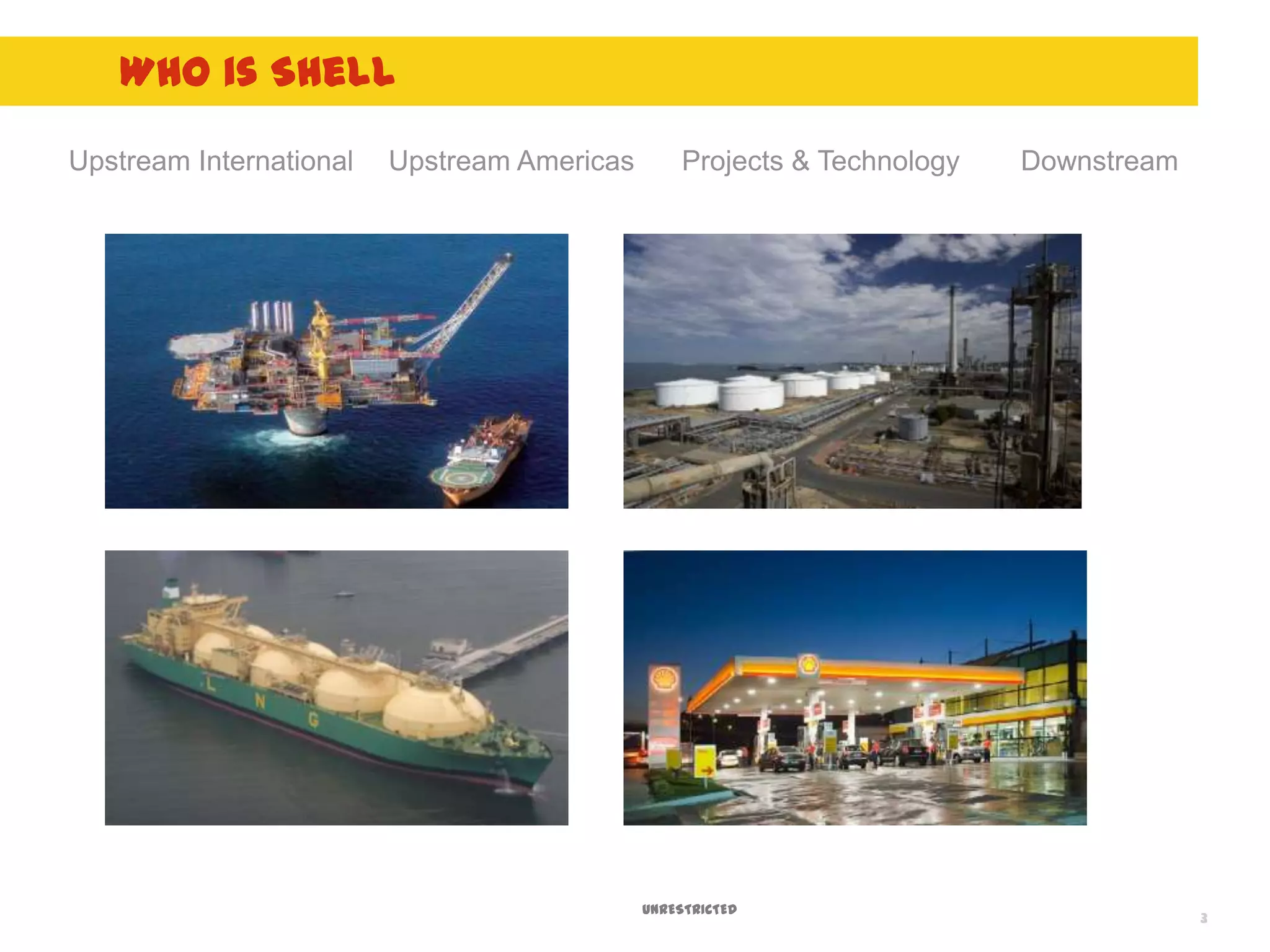 Road Safety in Shell – Journey to Goal Zero | PPTX