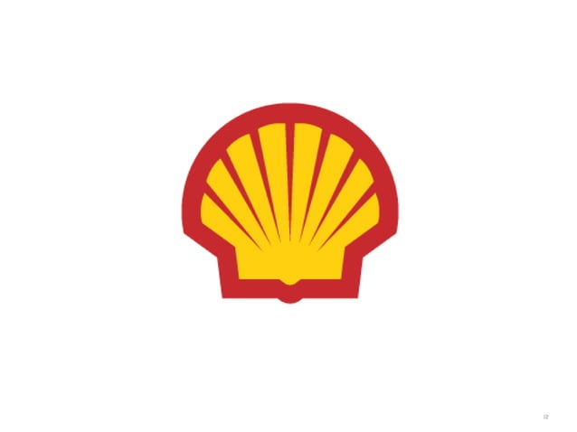 Road Safety in Shell – Journey to Goal Zero | PPTX | Business ...