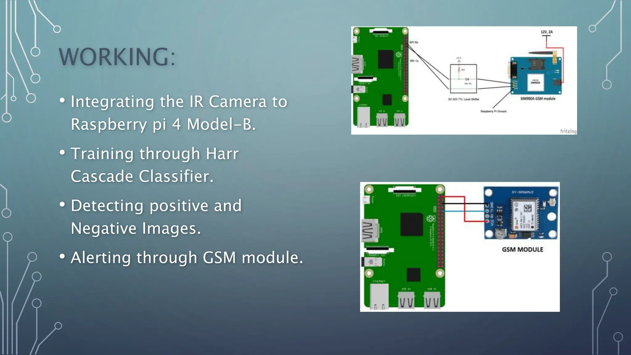 Road safety monitoring system safety.pptx