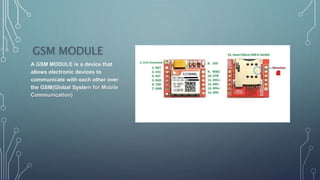Road safety monitoring system safety.pptx