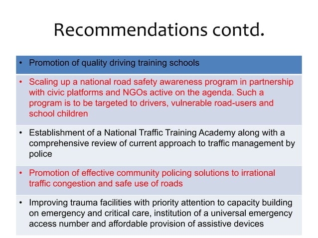 Road safety - Realities & Challenges | PPTX