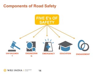 Road Safety as a Key Element in Planning & Design | PPTX