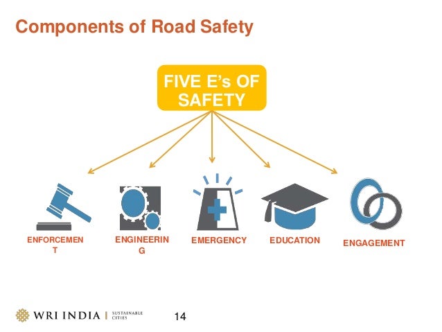 Road Safety as a Key Element in Planning & Design