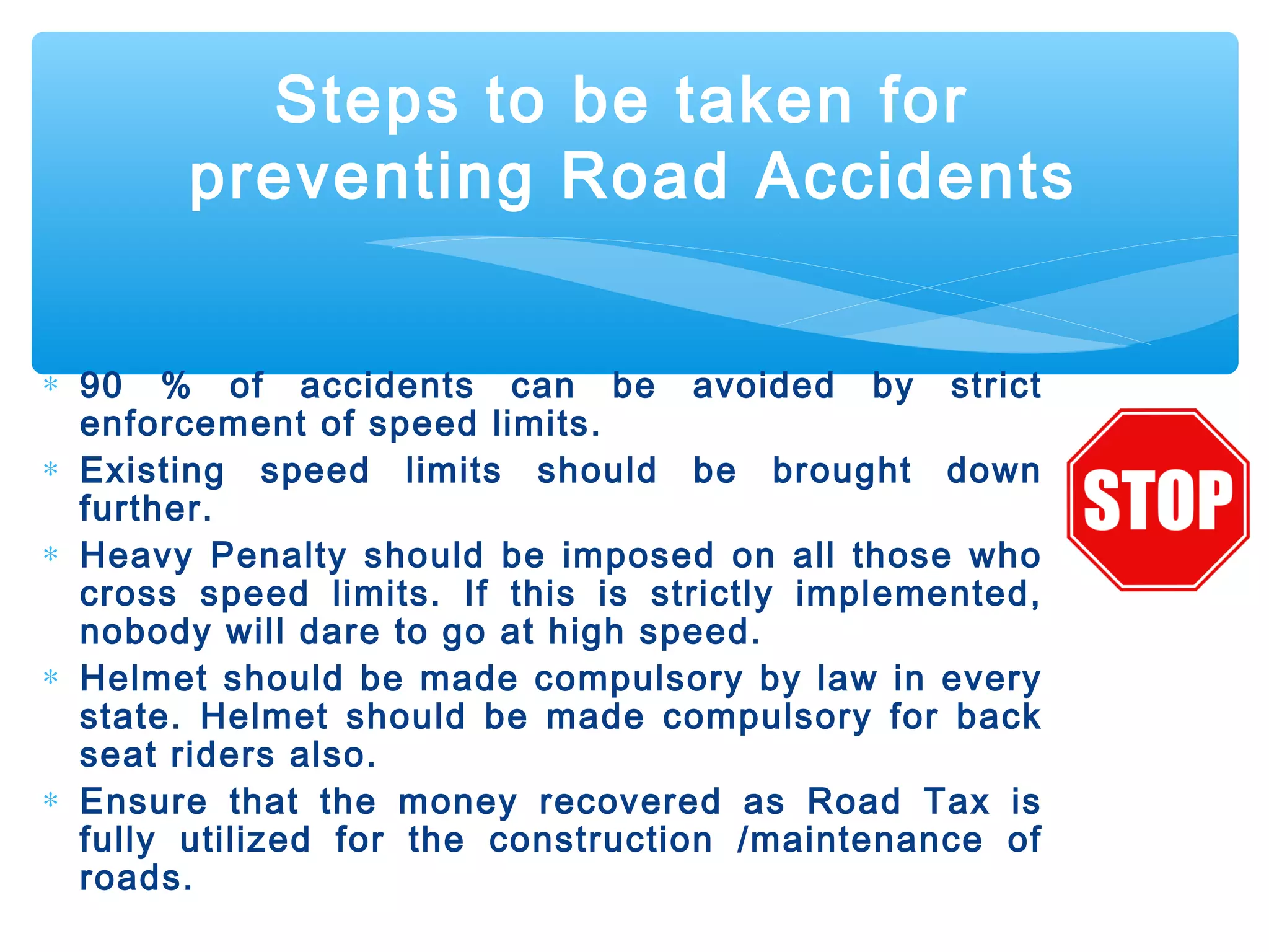 Road safety presentation(PPT) by Faisal | PPT