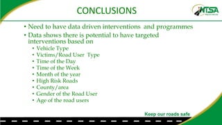 Road safety presentation | PPTX