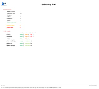 RoadSafety_RAG_Report_2024-10-26_07-46-19.pdf | Auto Racing | Sports