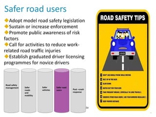 Road Safty Presentation (2) (1).ppt