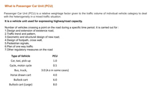 roads and traffiertxcvcxzyuiop[pytrewcsdfg studies.pptx