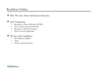 Roadshow2013 revised 2 - miis | PPT