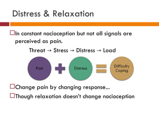 Responses To Pain by Carl Graham Clinical Psychologist | PPT | Physical ...