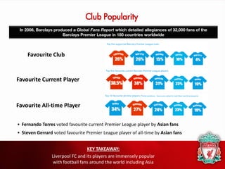 Roadshow asia liverpool | PDF | Mobile Games | Video Gaming