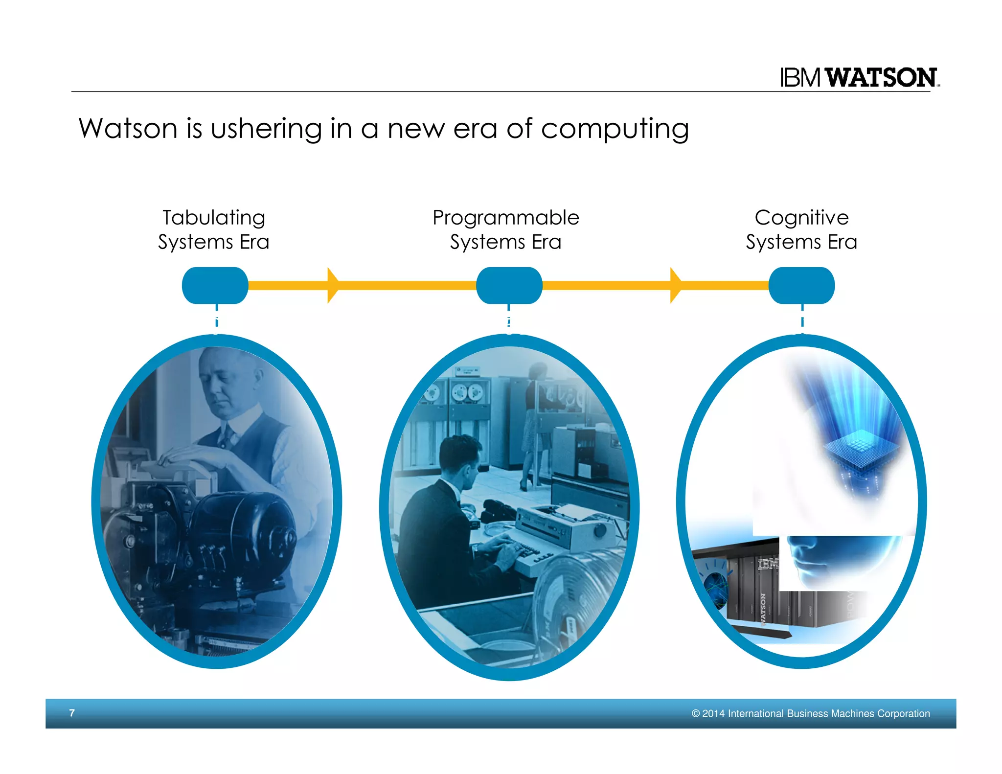 IBM Watson Ecosystem roadshow - Chicago 4-2-14 | PDF | Cloud Computing | Internet