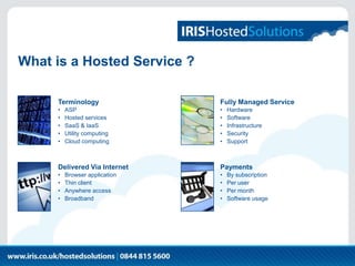 IRIS Hosted Solutions | PPT
