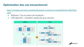 MariaDB Paris Workshop 2023 - Performance Optimization | PPT