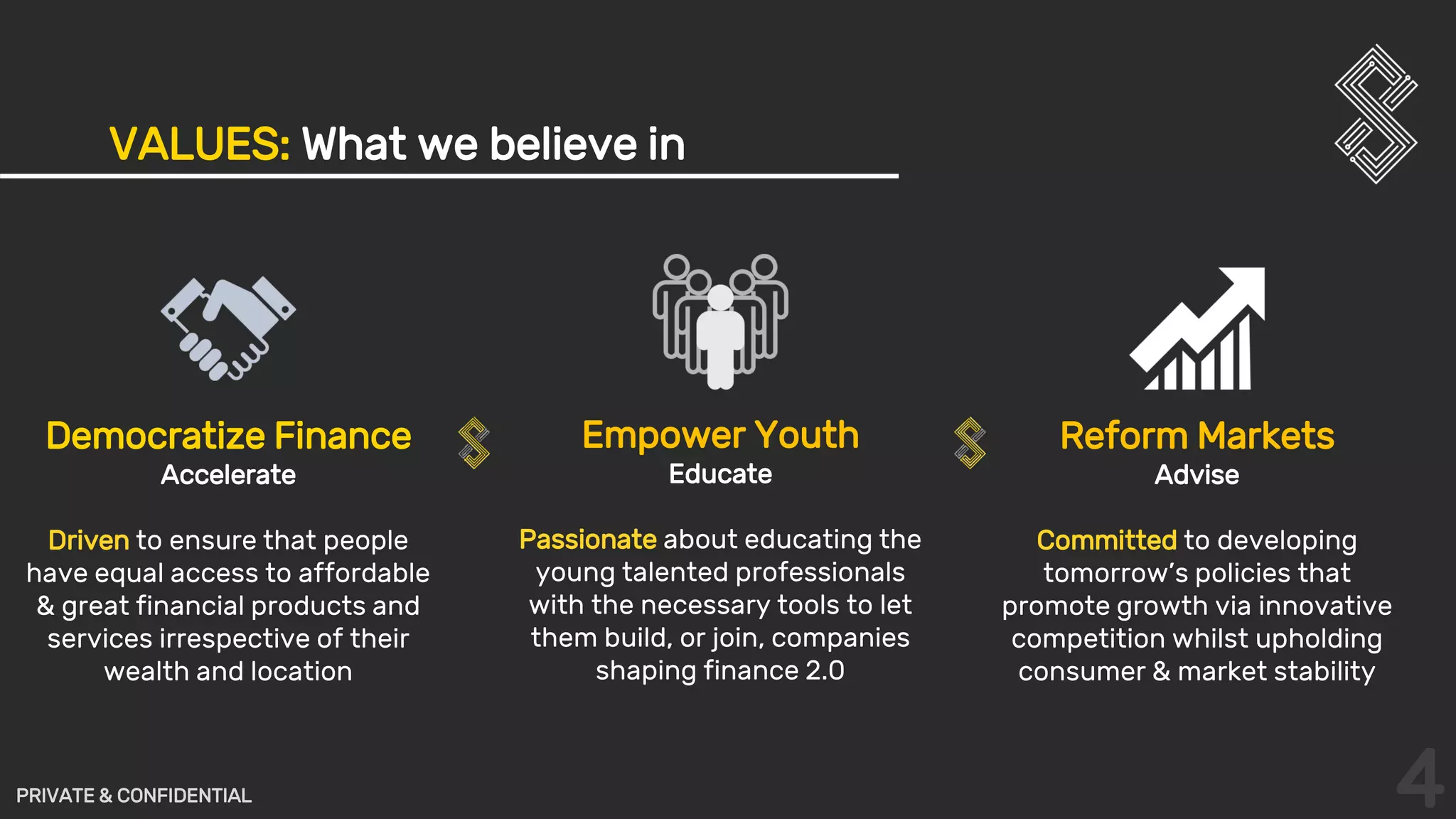 Roadshow presentation | PPT