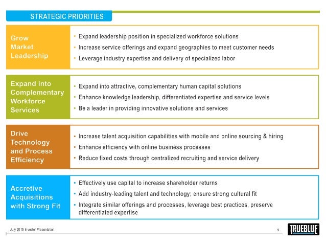 Roadshow Presentation - July 2015