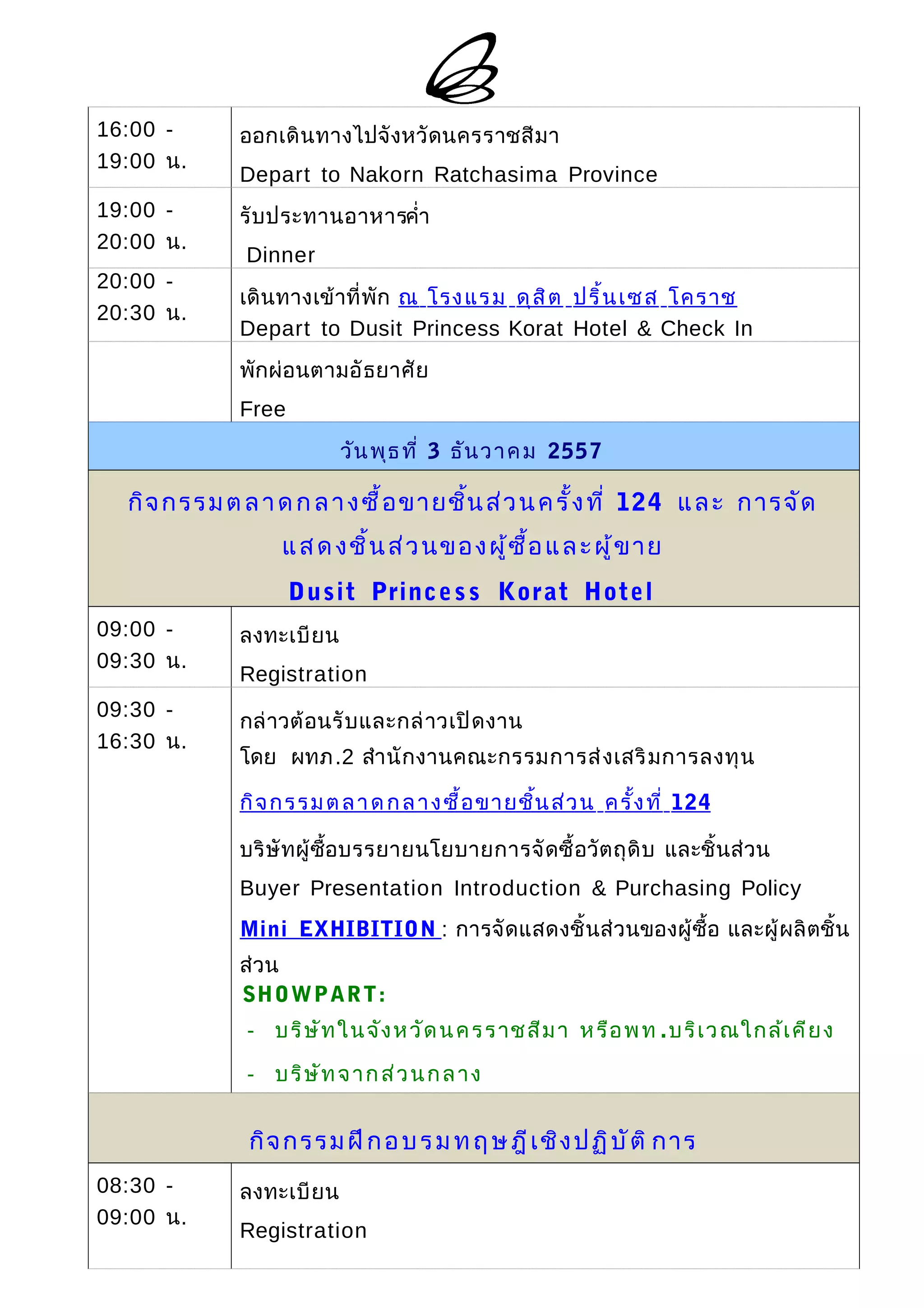 Roadshow program@03112014 | PDF