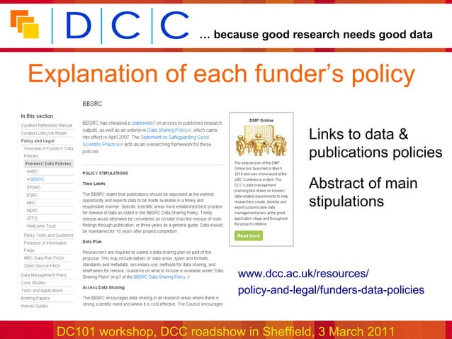 Data Management Policies Ppt Databases Computer Software And Applications