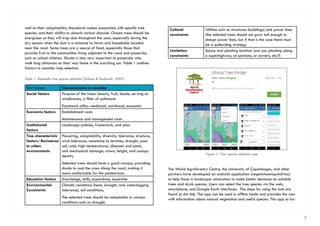 ROADSIDE-TREE-PLANTING-MANUAL-Web.pdf