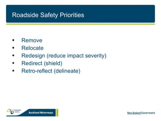 Roadside Safety Management | PPT